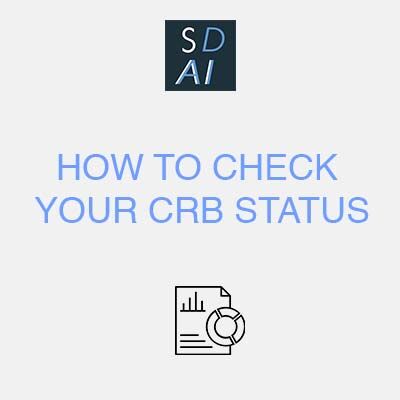 CRB Kenya: How to get clearance, check your status and listing - Saidia